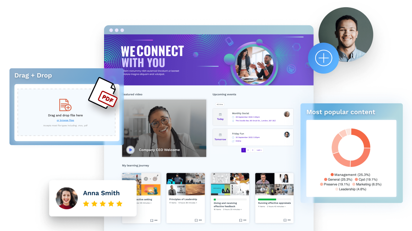 Compare 10 Best Learning Experience Platforms (LXP) 2025